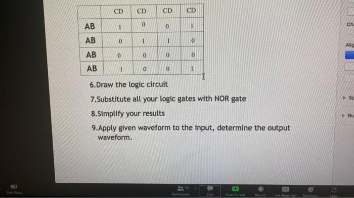 Solved 1 Determine The Minimum Boolean Expression For The K
