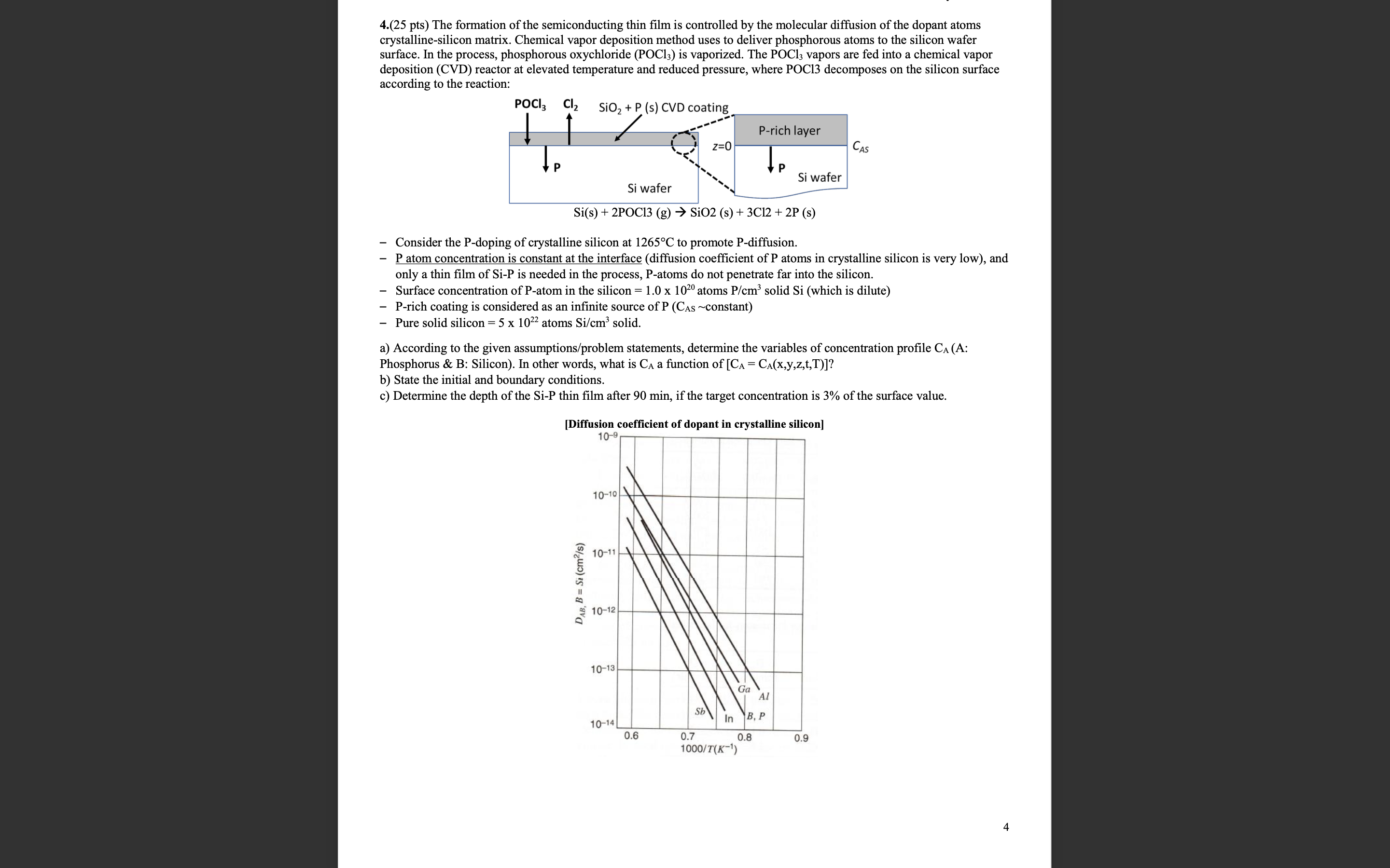 Solved (25pts) ﻿The formation of ﻿the semiconducting thin | Chegg.com