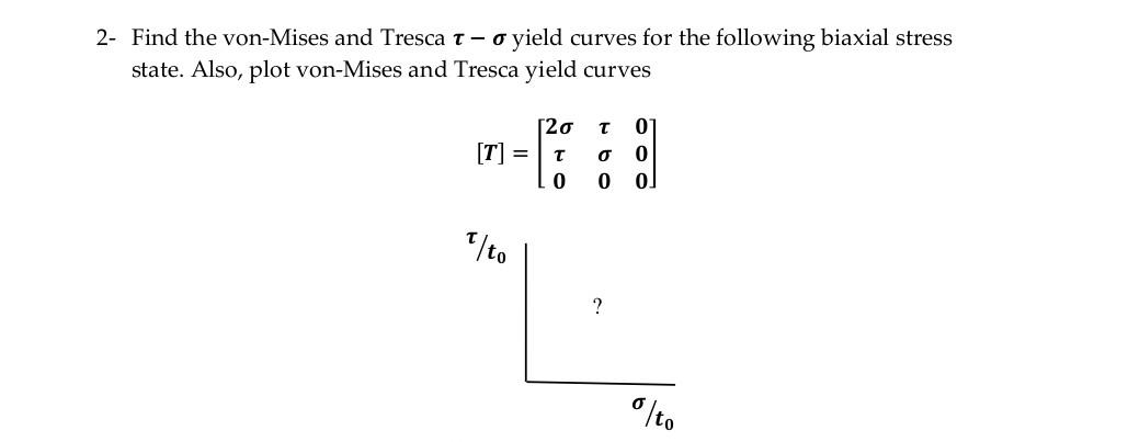 Solved 2- Find the von-Mises and Tresca τ−σ yield curves for | Chegg.com
