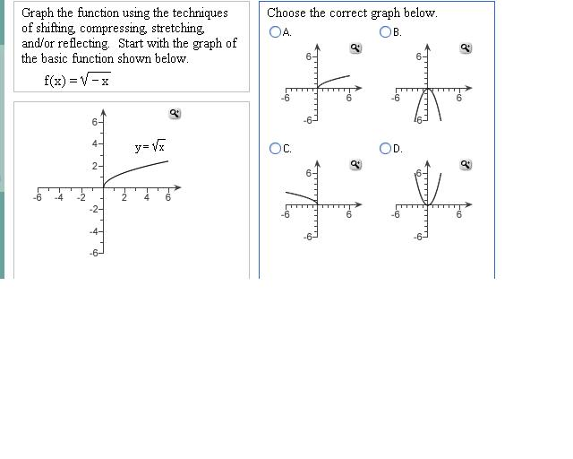 Solved Graph the function using the techniques of shifting | Chegg.com