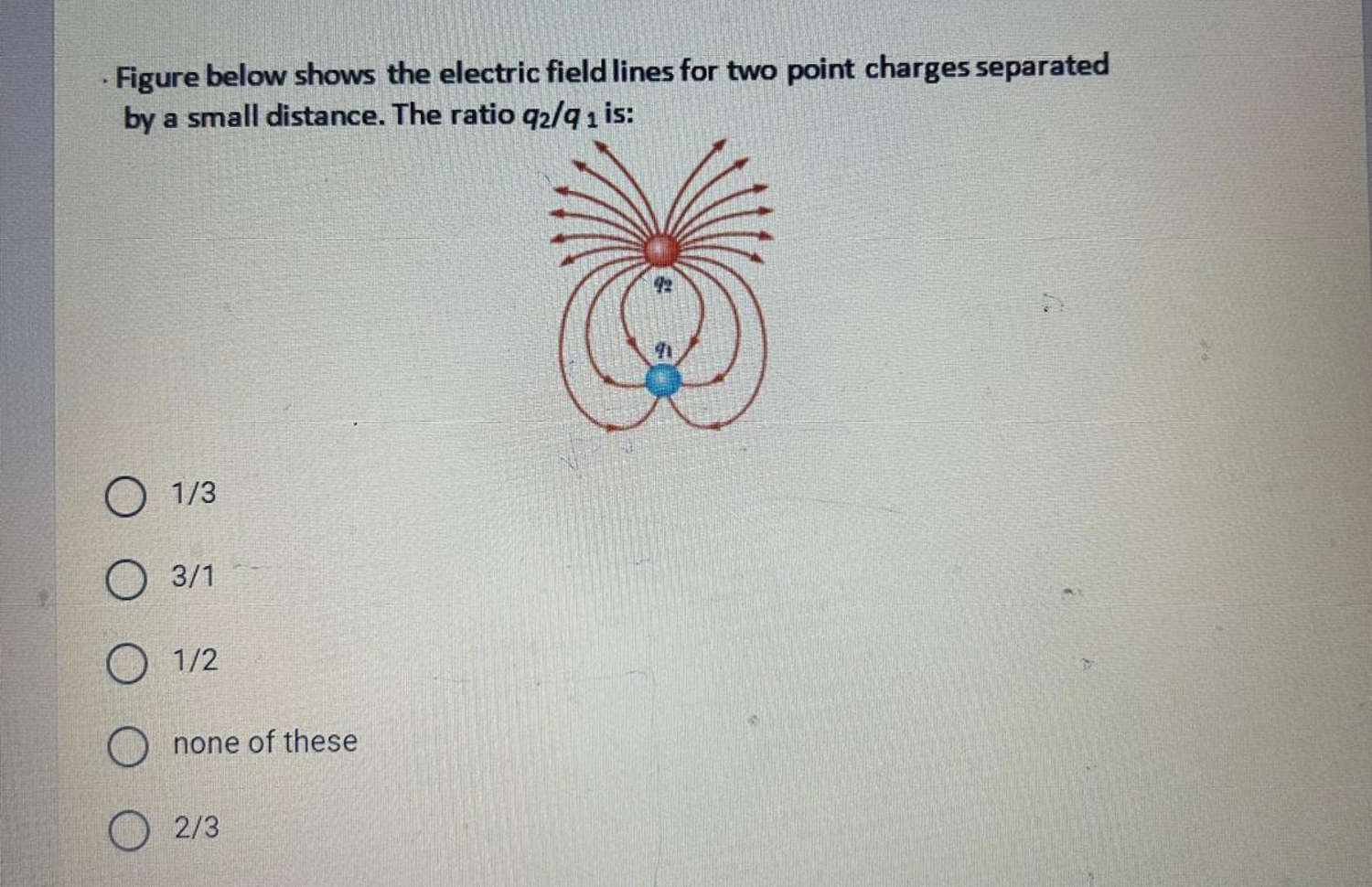 Solved Figure below shows the electric field lines for two | Chegg.com