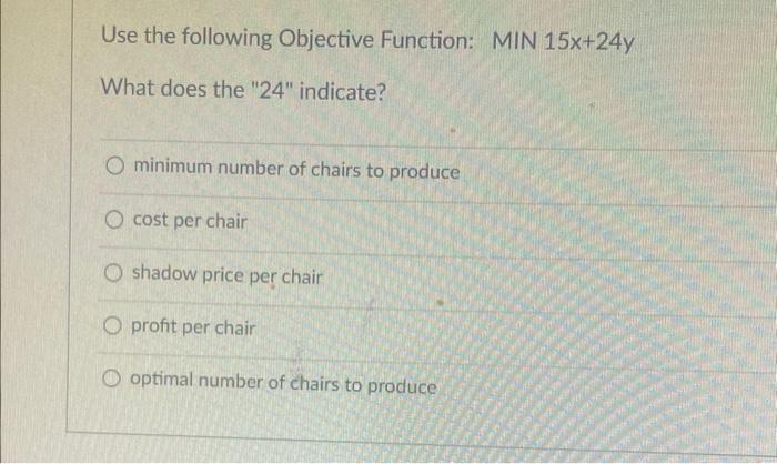 Solved Use the following Objective Function: MIN 15x+24y | Chegg.com