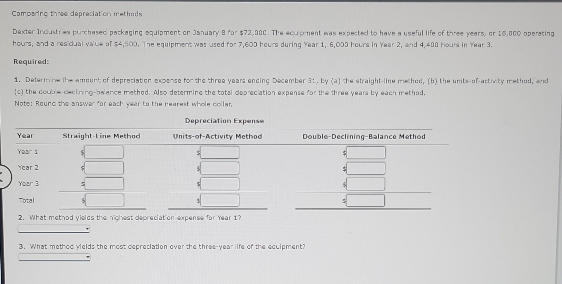 Solved Comparing three depreciation methods Dexter | Chegg.com