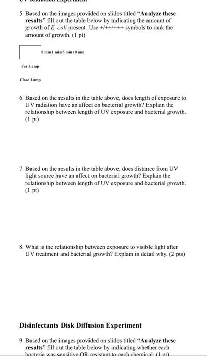 Week 10 Worksheet Control of Microbial Growth: | Chegg.com
