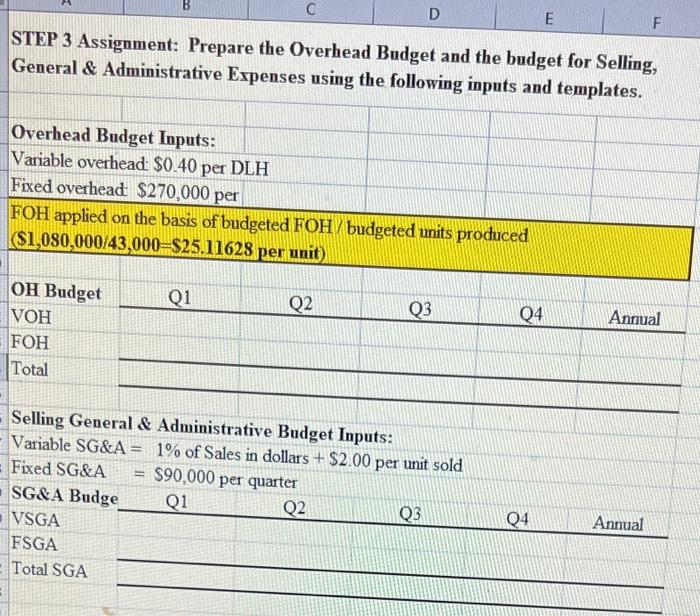 Solved STEP 3 Assignment: Prepare the Overhead Budget and | Chegg.com