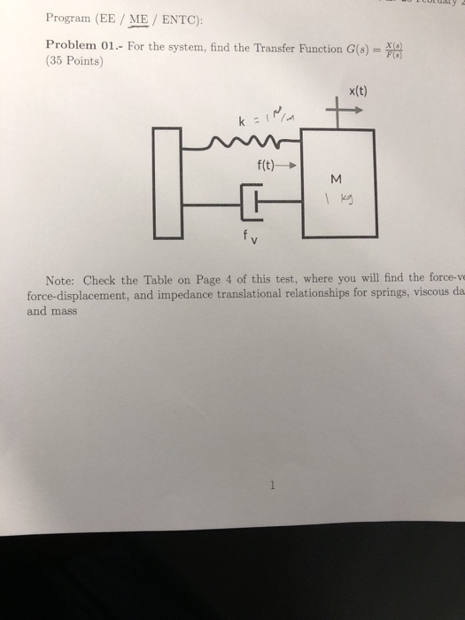 Solved Program (EE/ME/ENTC): Problem 01.- For the system, | Chegg.com