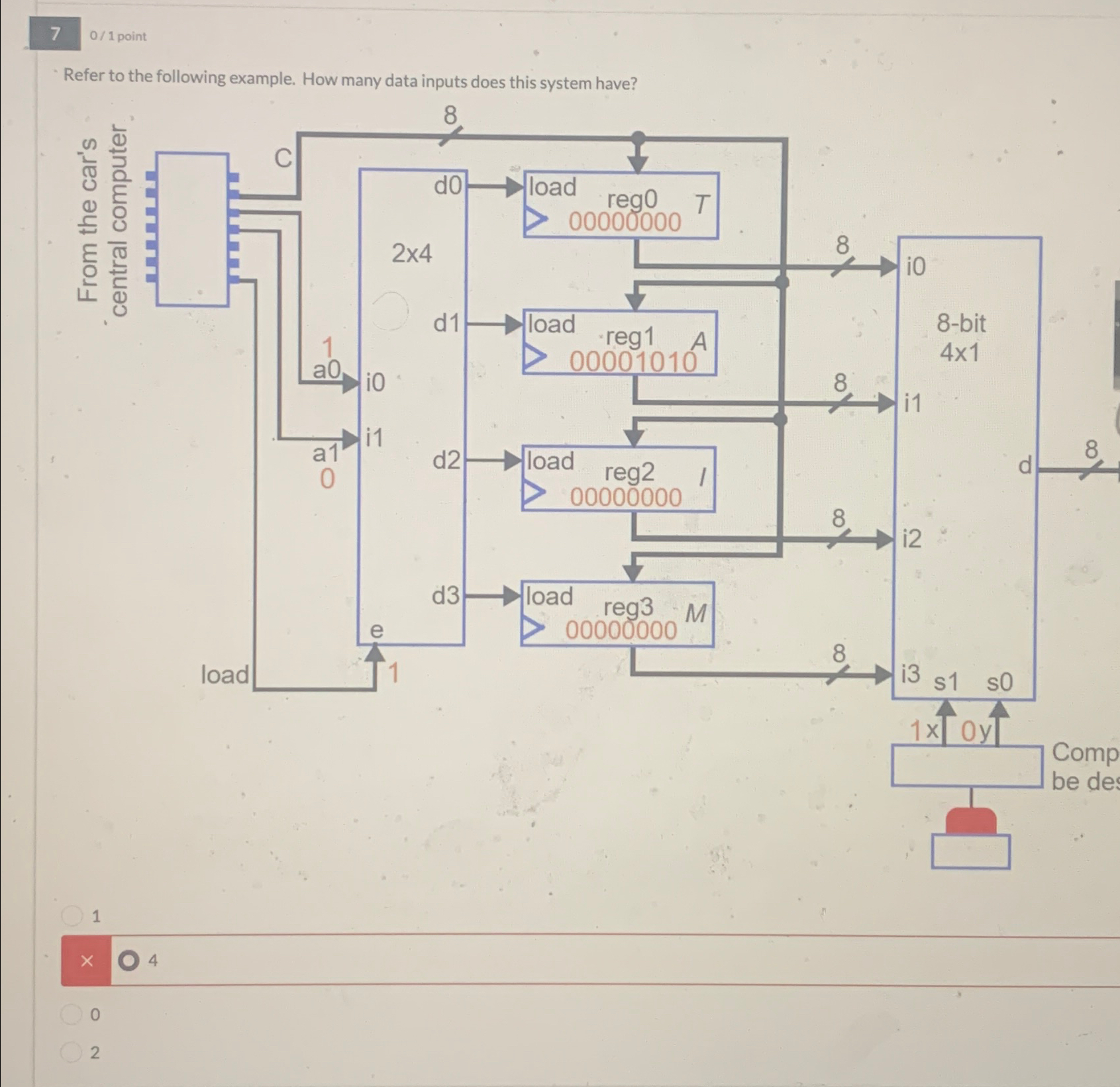 Solved 701 ﻿pointRefer to the following example. How many | Chegg.com