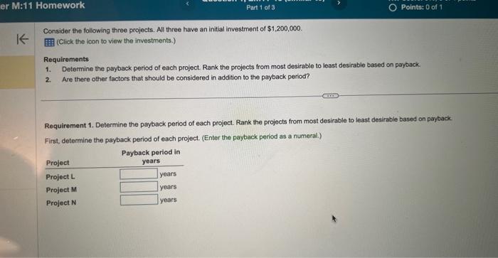 Solved Consider the following three projects. All three have | Chegg.com