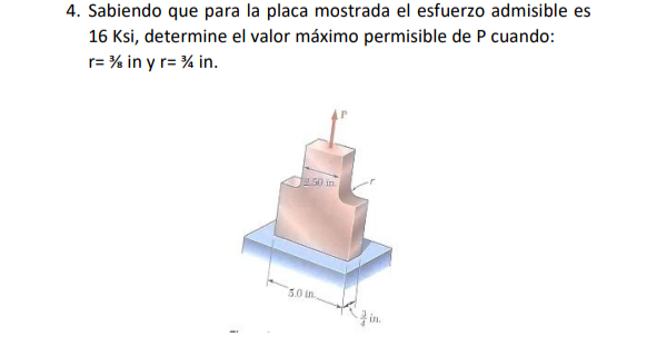 Solved 4. Knowing that for the plate shown the allowable | Chegg.com