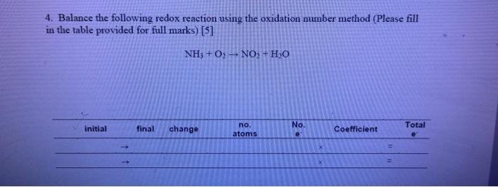Solved 4. Balance the following redox reaction using the | Chegg.com