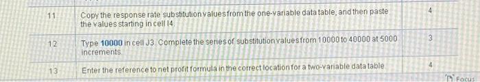 Solved 11 Copy the response rate substitutionvaluesfrom | Chegg.com
