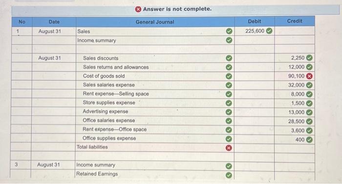 Solved Valley Company's adjusted account balances from its | Chegg.com