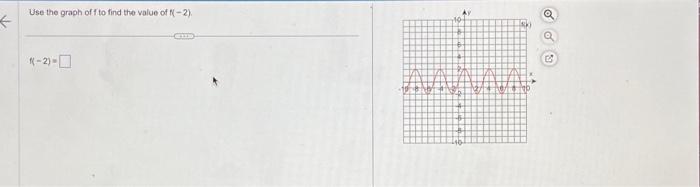 Solved use the graph of F to find the value if f(-2) | Chegg.com