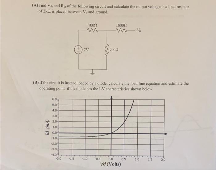 Solved (A)Find Vth and Rth of the following circuit and | Chegg.com