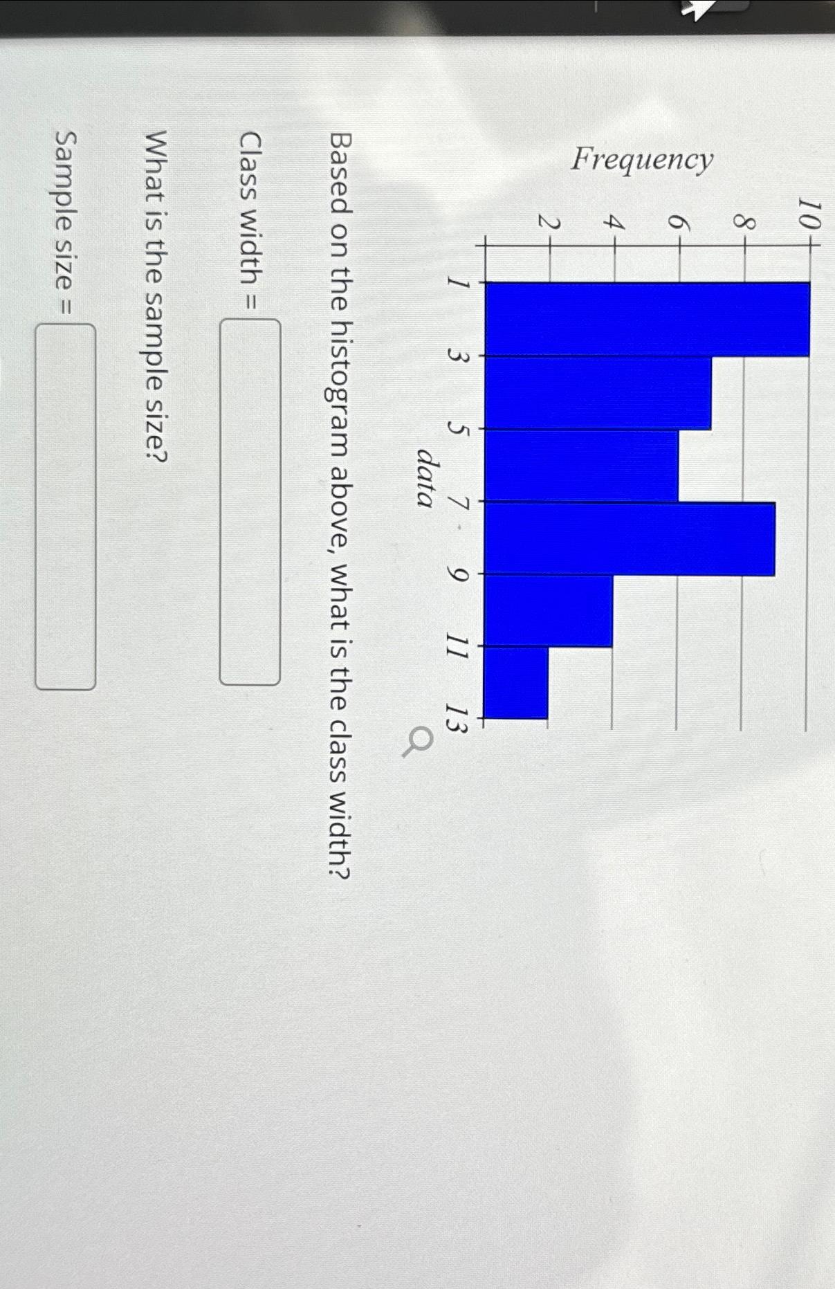 Solved Based on the histogram above, what is the class | Chegg.com