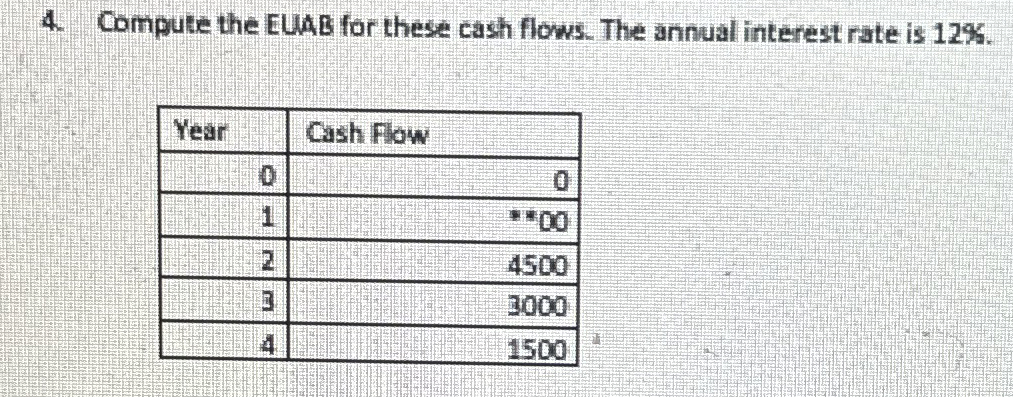 Solved Compute the EUAB for these cash flows. The annual | Chegg.com
