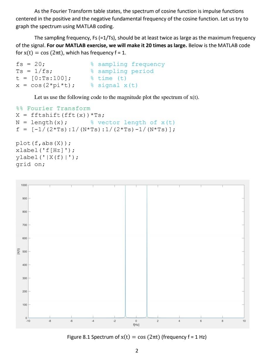 Solved Do this in Matlab please and solve the part a and b | Chegg.com