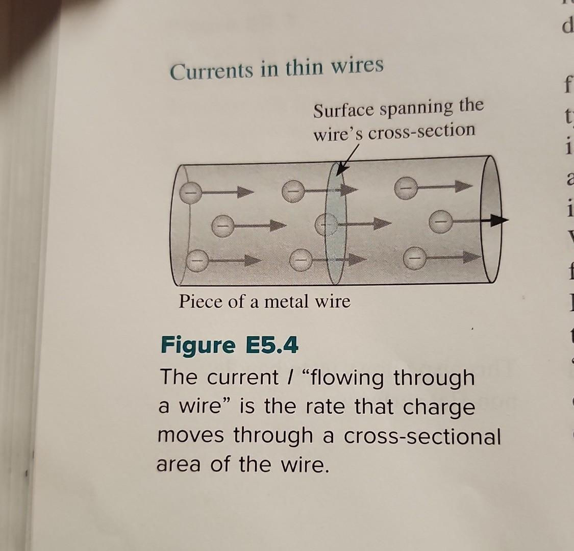 Solved Currents in thin wires Surface spanning the ina'c | Chegg.com