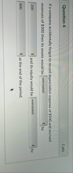 Solved Question 41 ﻿ptsIf a company accidentally forgot to | Chegg.com