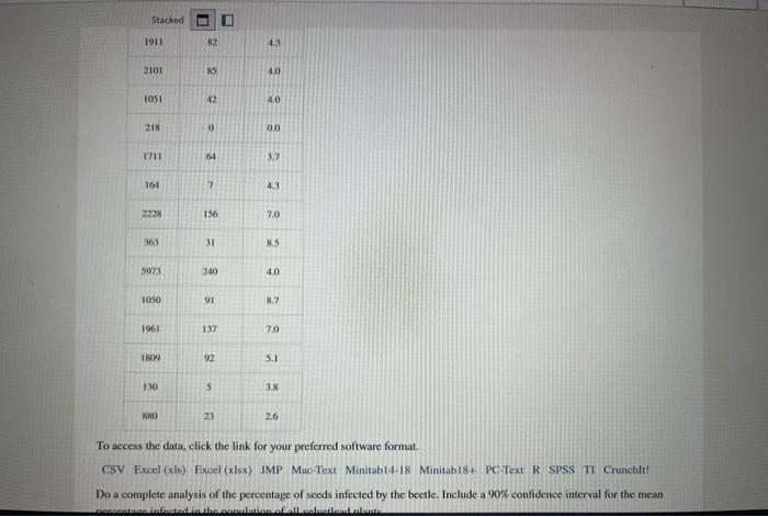 Solved Velvetleaf is a particularly annoying weed in corn | Chegg.com