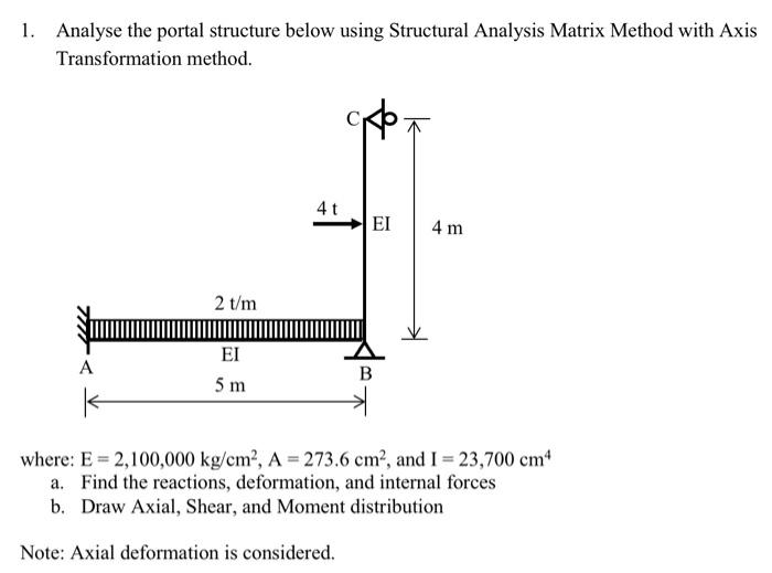 Solved 1. Analyse the portal structure below using | Chegg.com