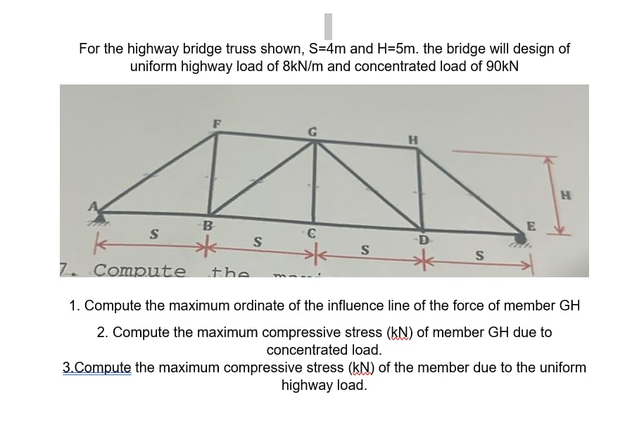 Solved Compute the maximum ordinate of the influence line of | Chegg.com