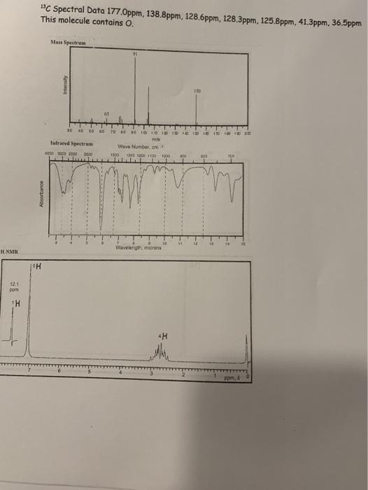 Solved 3. Using the following spectral data, determine the | Chegg.com