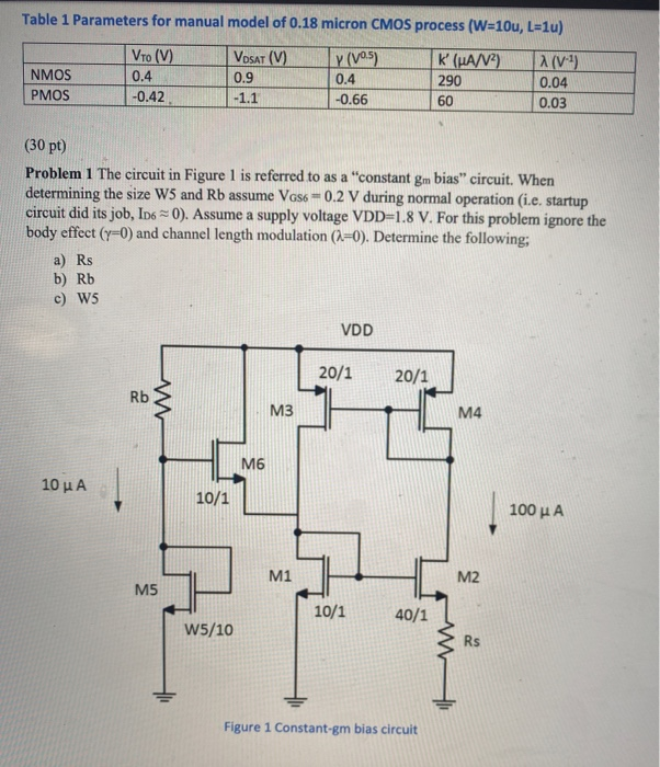 Table 1 Parameters for manual model of 0.18 micron | Chegg.com