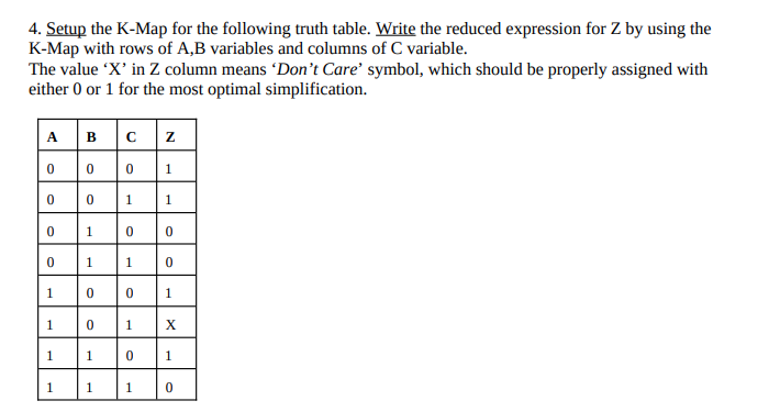[Solved]: 4. Setup the K-Map for the following truth table.