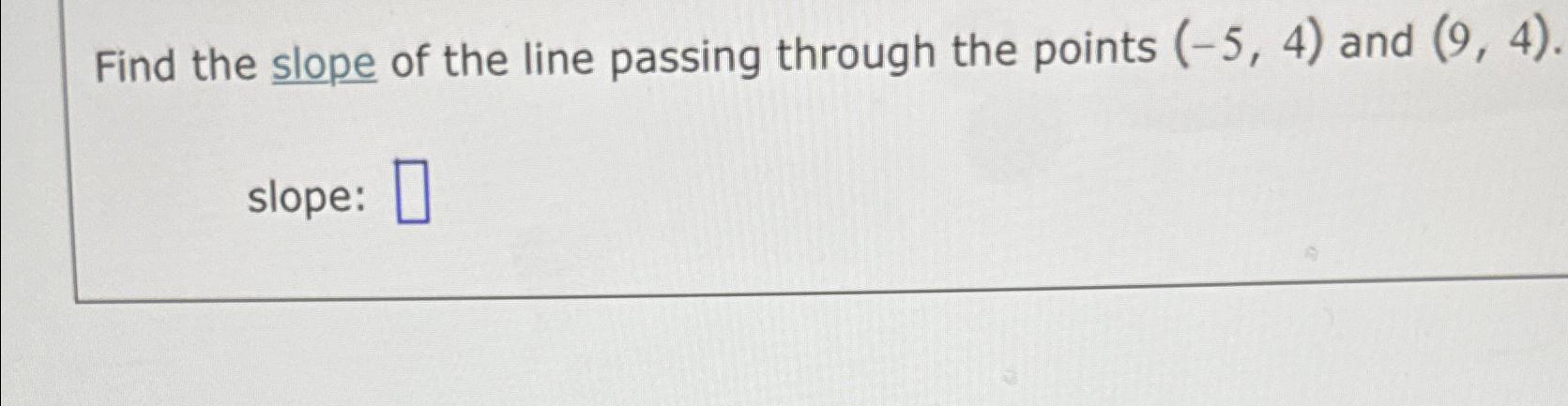 Solved Find the slope of the line passing through the points | Chegg.com