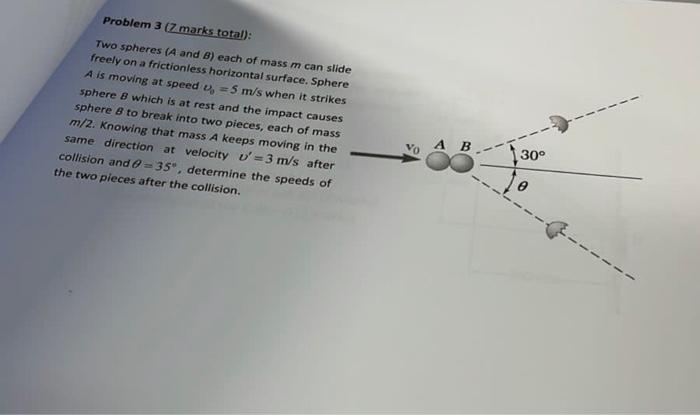 Solved Problem 3 (7 marks total): Two spheres (A and B) each | Chegg.com