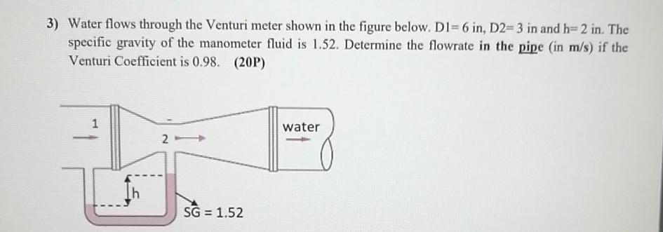 Solved 3) Water flows through the Venturi meter shown in the | Chegg.com