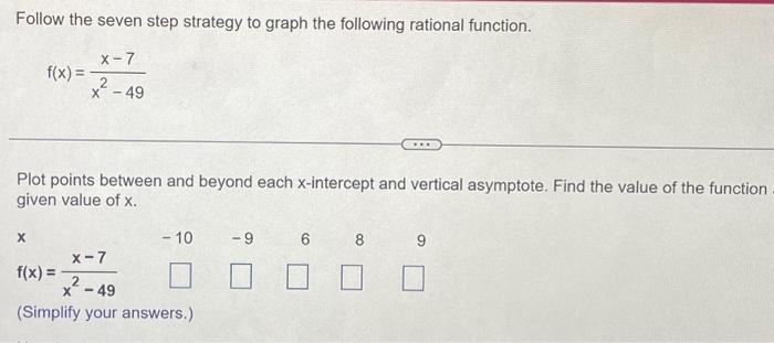 Solved Follow the seven step strategy to graph the following | Chegg.com