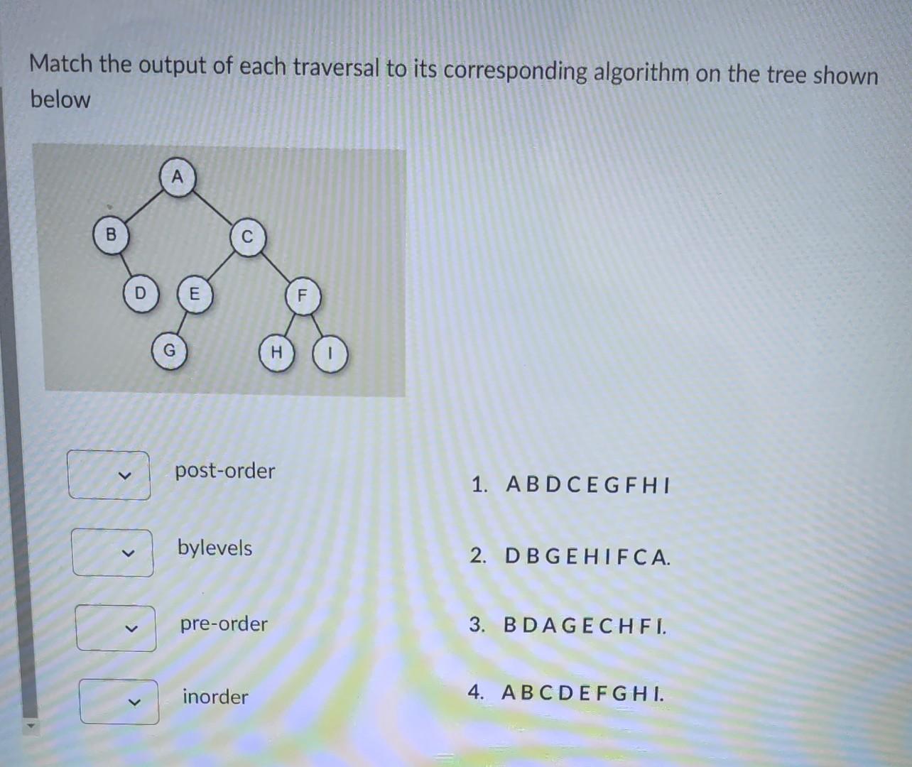 Solved Match the output of each traversal to its | Chegg.com