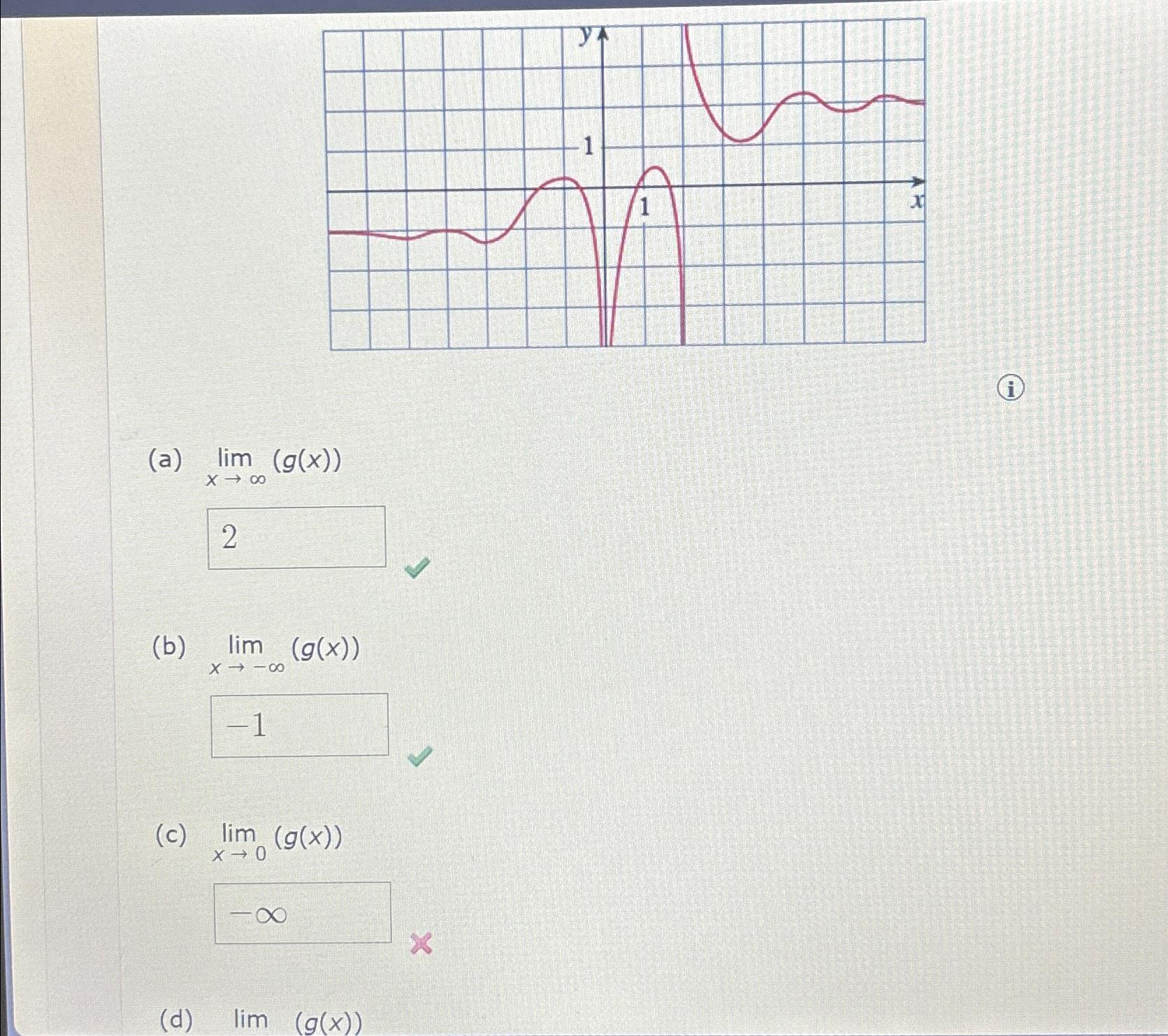Solved (i)(a) limx→∞(g(x))(b) limx→-∞(g(x))(c) limx→0(g(x))( | Chegg.com
