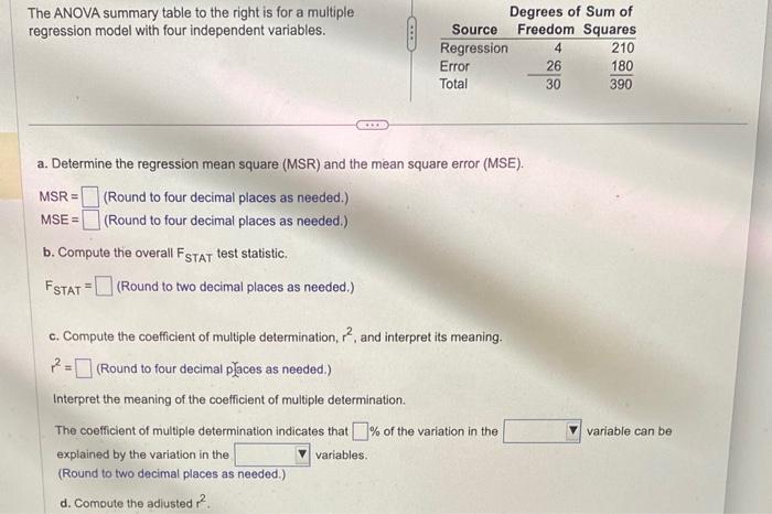 Solved The ANOVA summary table to the right is for a | Chegg.com