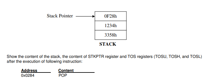 Solved 2U. ﻿The following diagram shows the current state of | Chegg.com