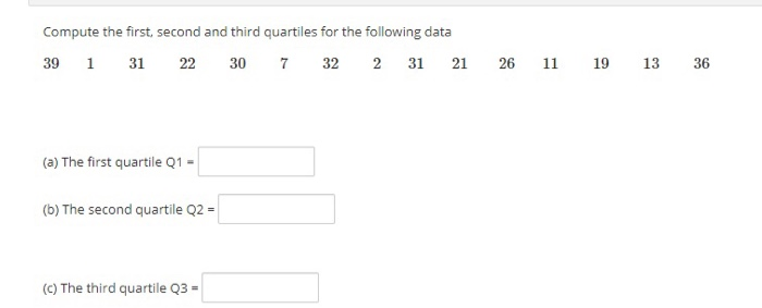 Solved Compute the first second and third quartiles for the | Chegg.com