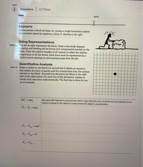 Solved UNIT 2 Dynamics | 2.C Force NAME DATE A I Scenario | Chegg.com