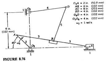 Solved from the mechanism shown. make the drawing of vector | Chegg.com