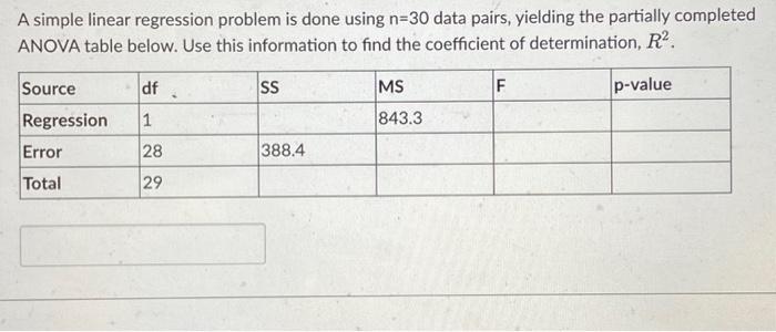 Solved A simple linear regression problem is done using n=30 | Chegg.com