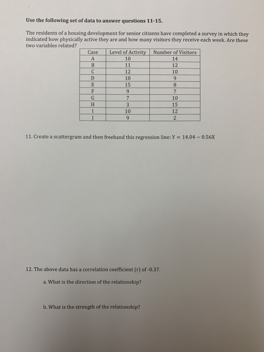 Solved Use the following set of data to answer questions | Chegg.com