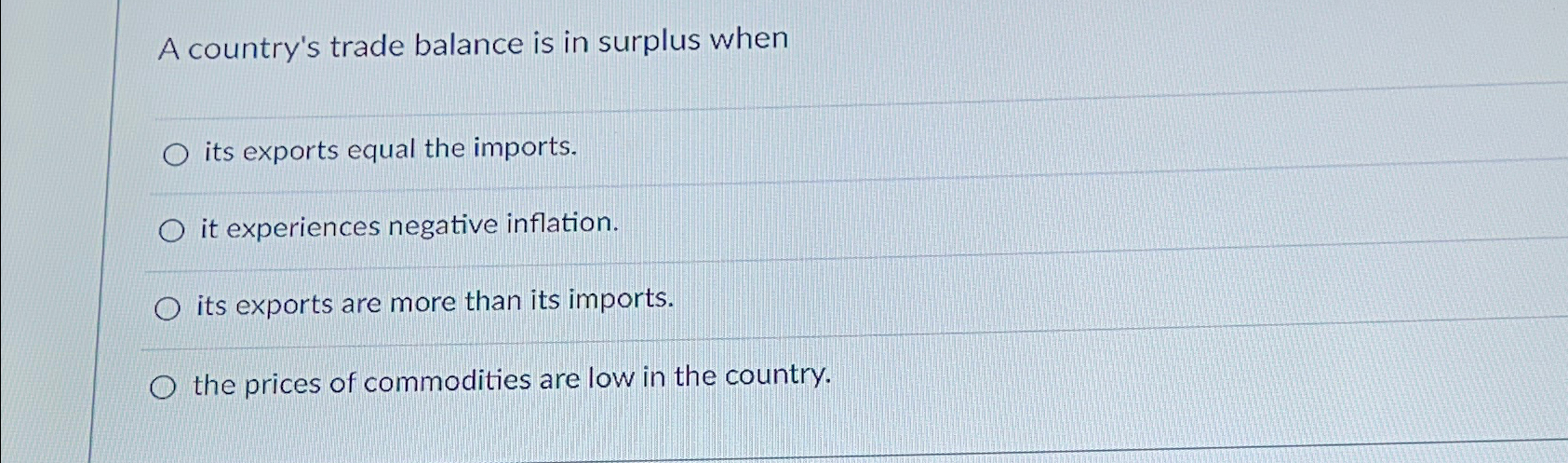 Solved A country's trade balance is in surplus whenits | Chegg.com