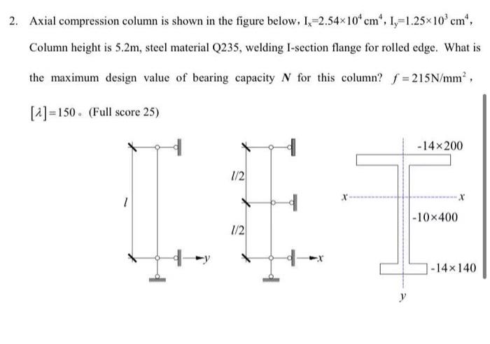 Solved 2. Axial compression column is shown in the figure | Chegg.com