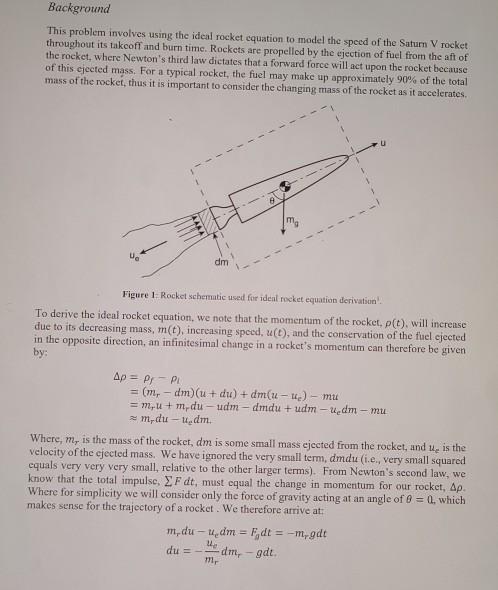 Background This problem involves using the ideal | Chegg.com