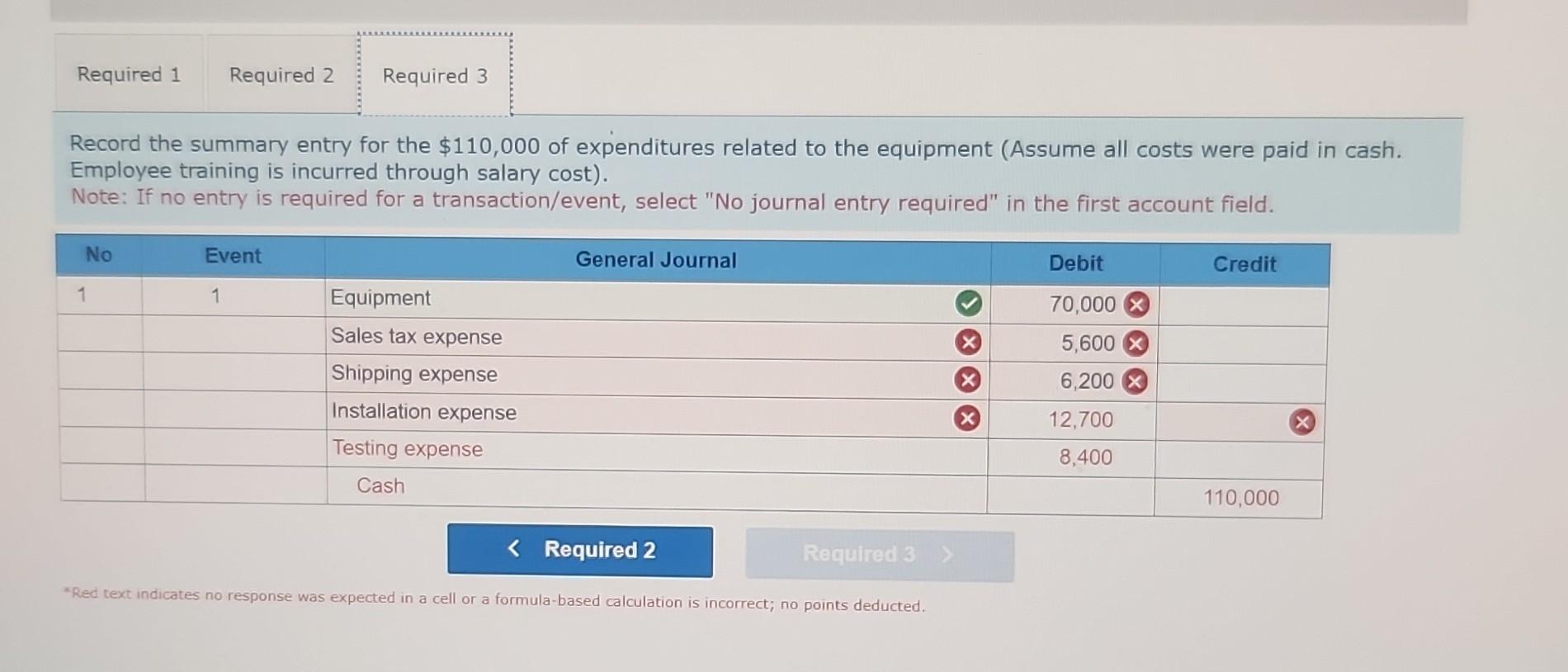 Solved A capital acquisitions manager recently purchased | Chegg.com
