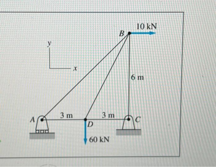 Solved Circular steel bars will be used in the lattice | Chegg.com