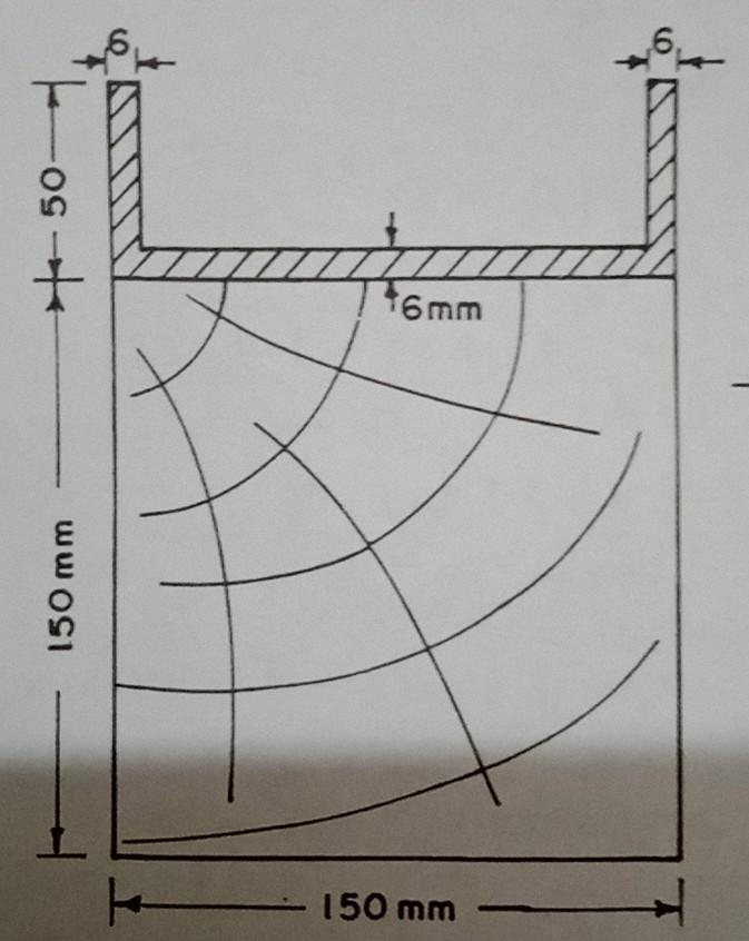 Solved on a steel to 150mmx 150 mm channel somm x 150 mm x | Chegg.com