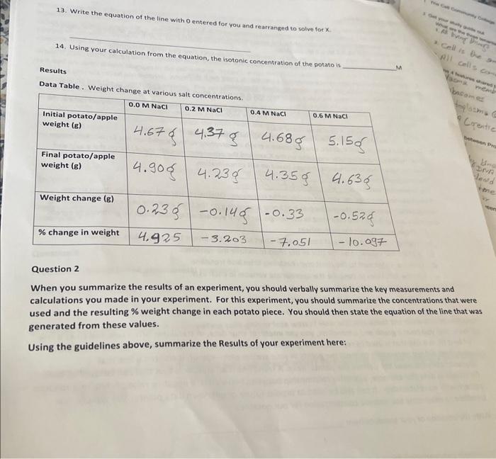 Solved using the guideliness above, summarize the results of | Chegg.com