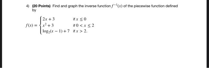 Solved 4) (20 Points) Find and graph the inverse function | Chegg.com